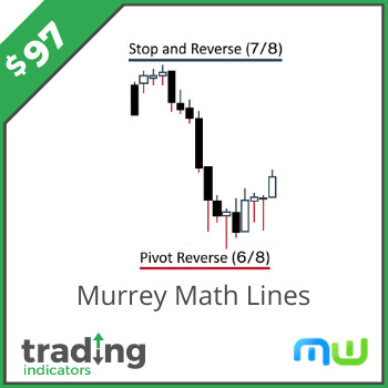 Murrey Math Lines | Trading Indicators | Motivewave