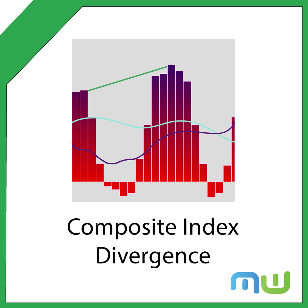 Products - Trading Indicators
