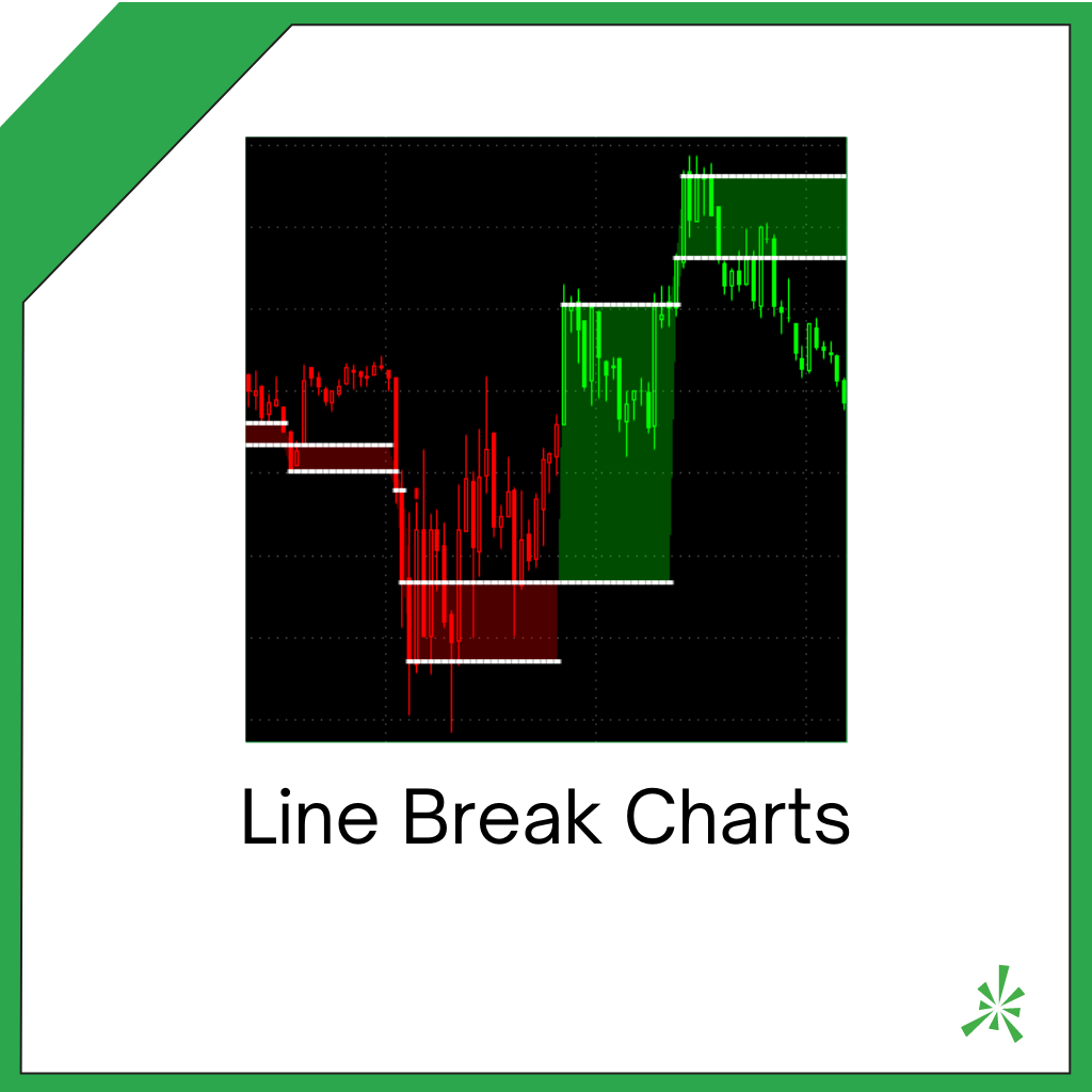 Products - Trading Indicators