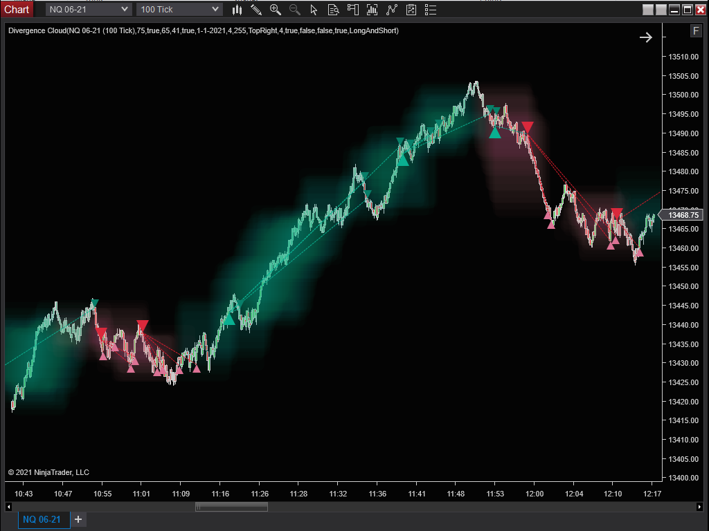 Power Bundle 360 for NT8