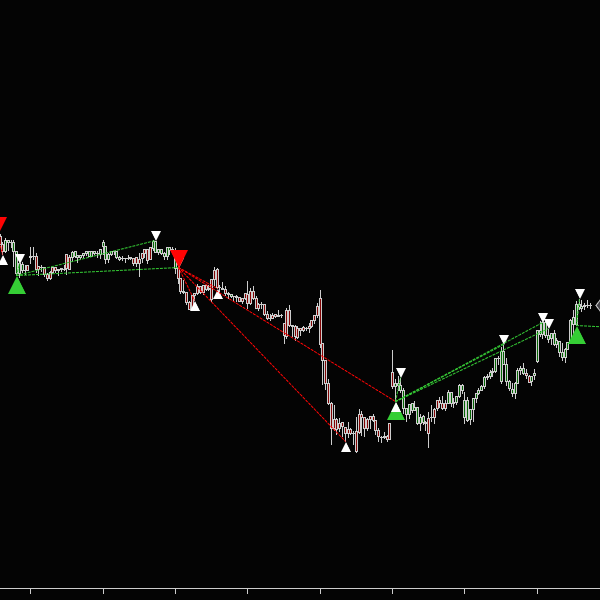 Power Bundle 360 for NT8