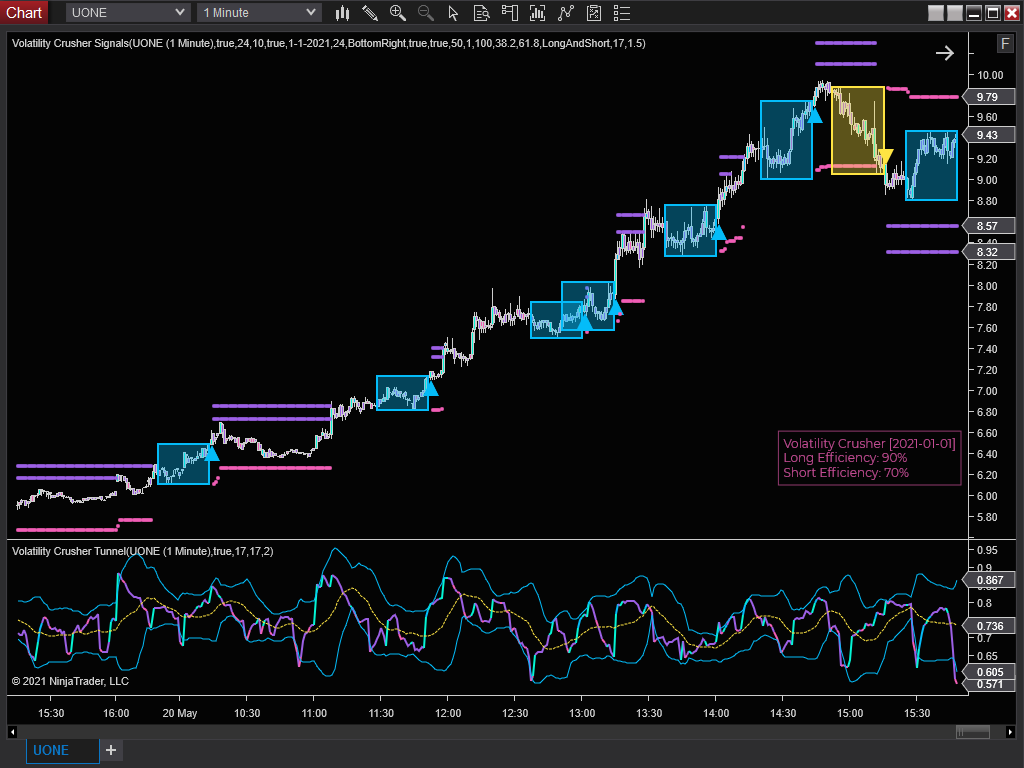 Power Bundle 360 for NT8