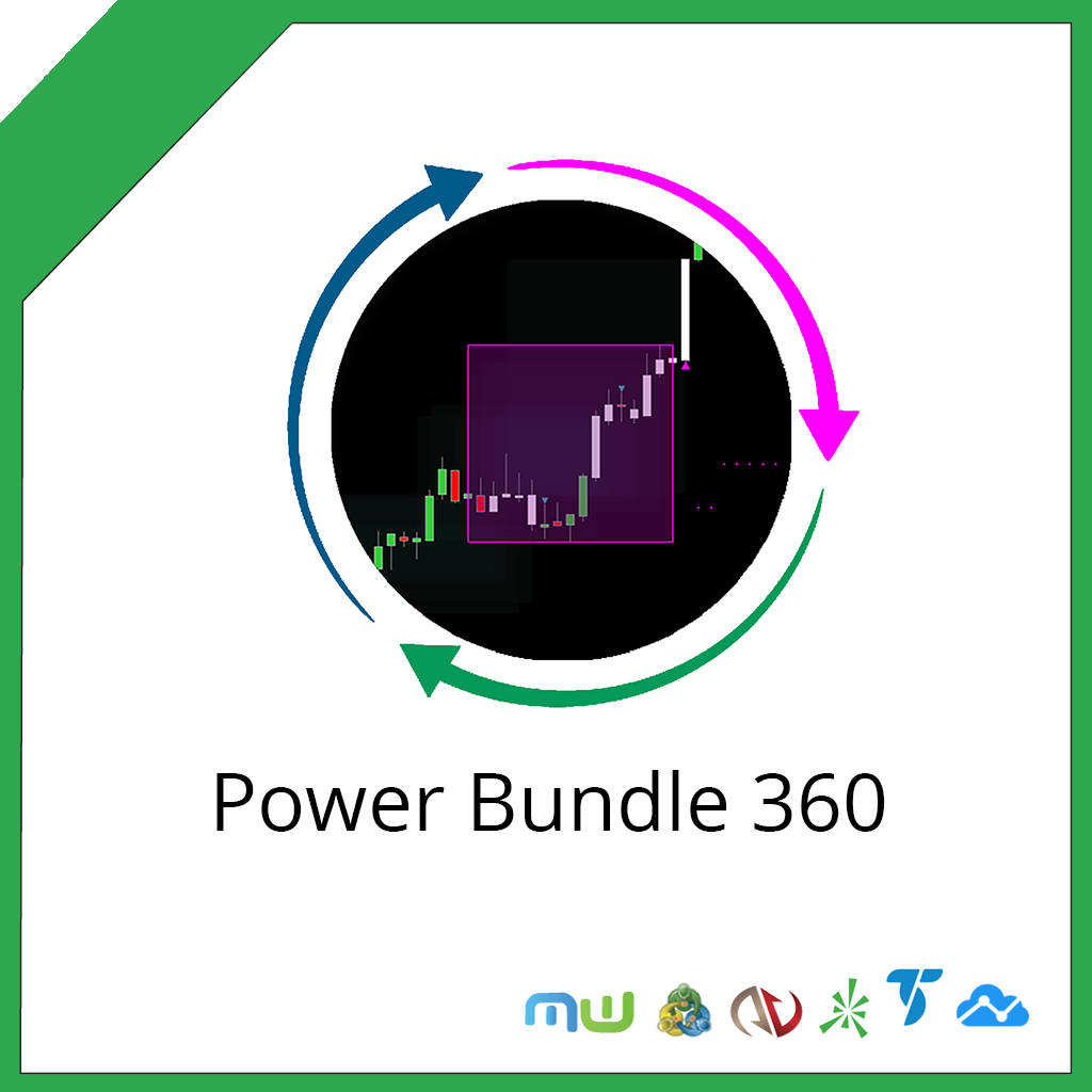 Market 360