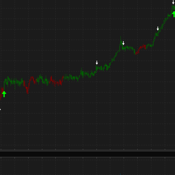 1-2-3-Strike! for TOS