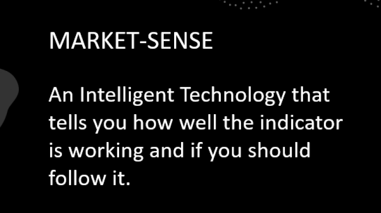 Trading 360 - Trading Indicators