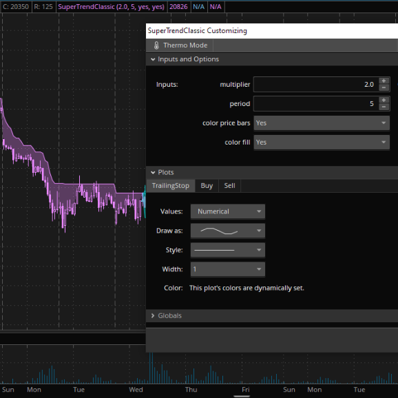 SuperTrend for TOS SuperTrend for TOS