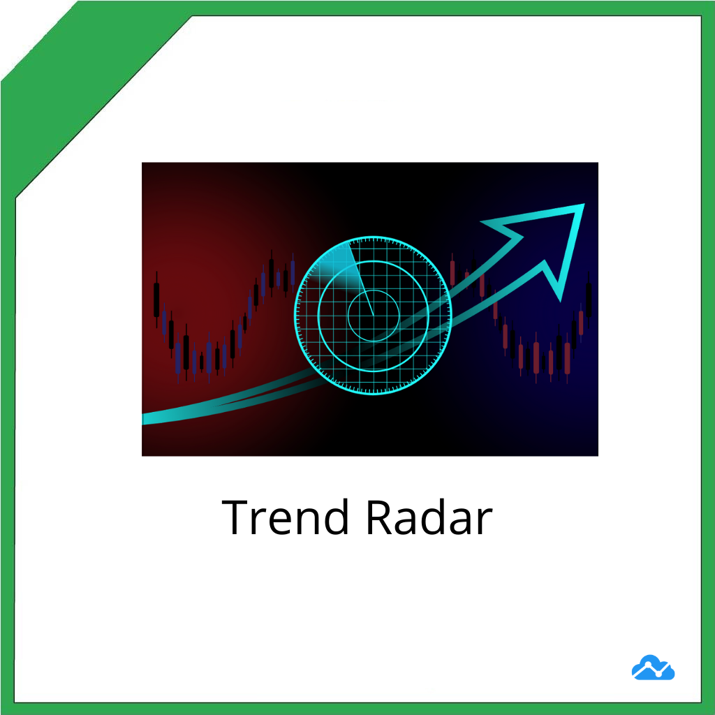 Trend Radar for TradingView