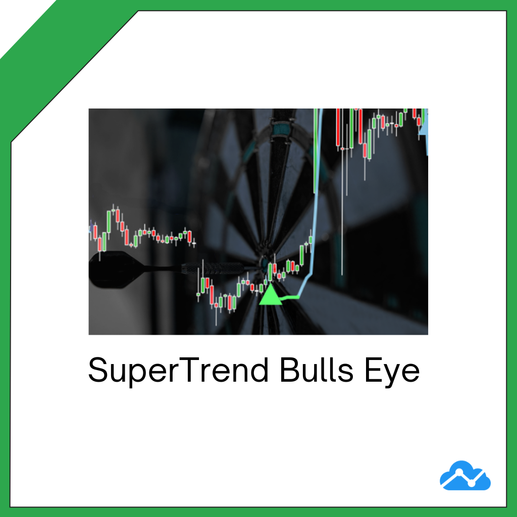 Products - Trading Indicators