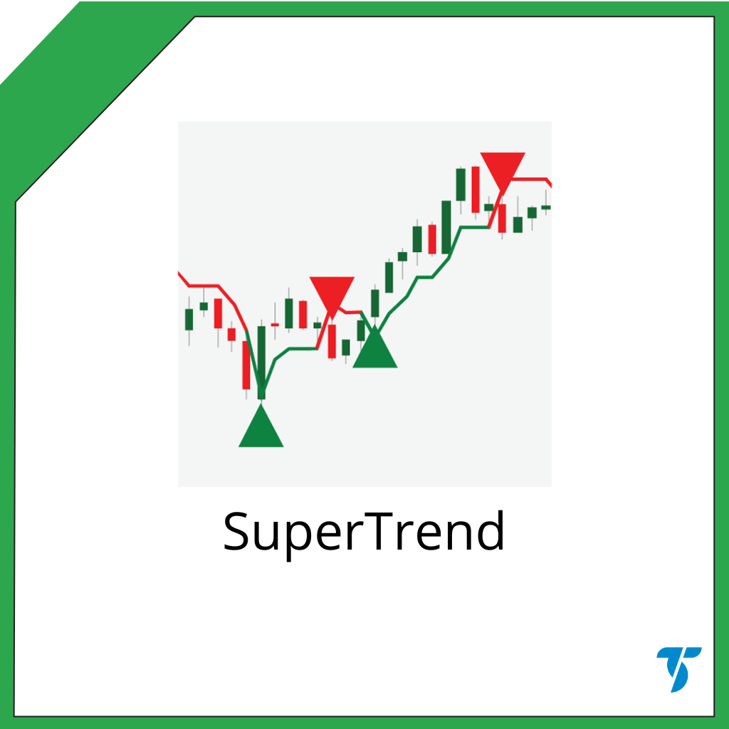 SuperTrend for TradeStation