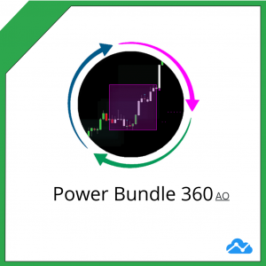 Power Bundle 360 for TradingView Fulfillment Page