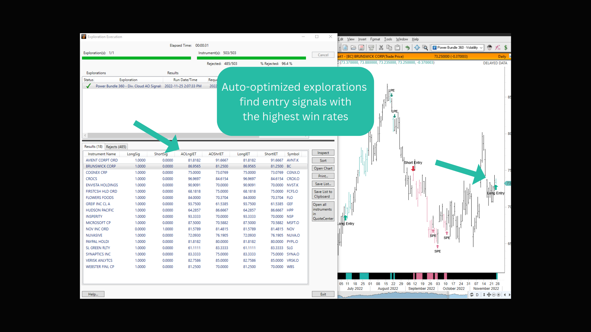 Auto Optimization - Trading Indicators