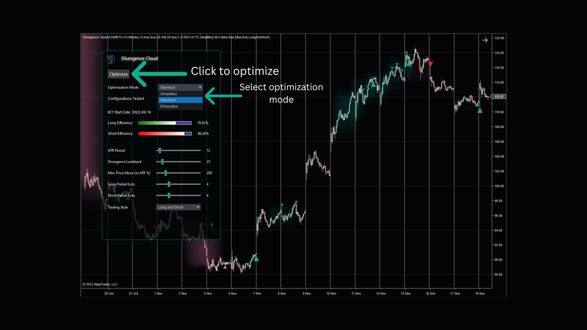 Auto Optimization - Trading Indicators