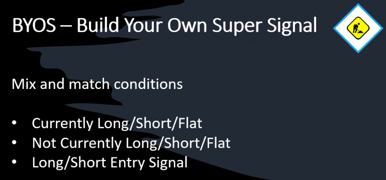 Super Signals - Trading Indicators