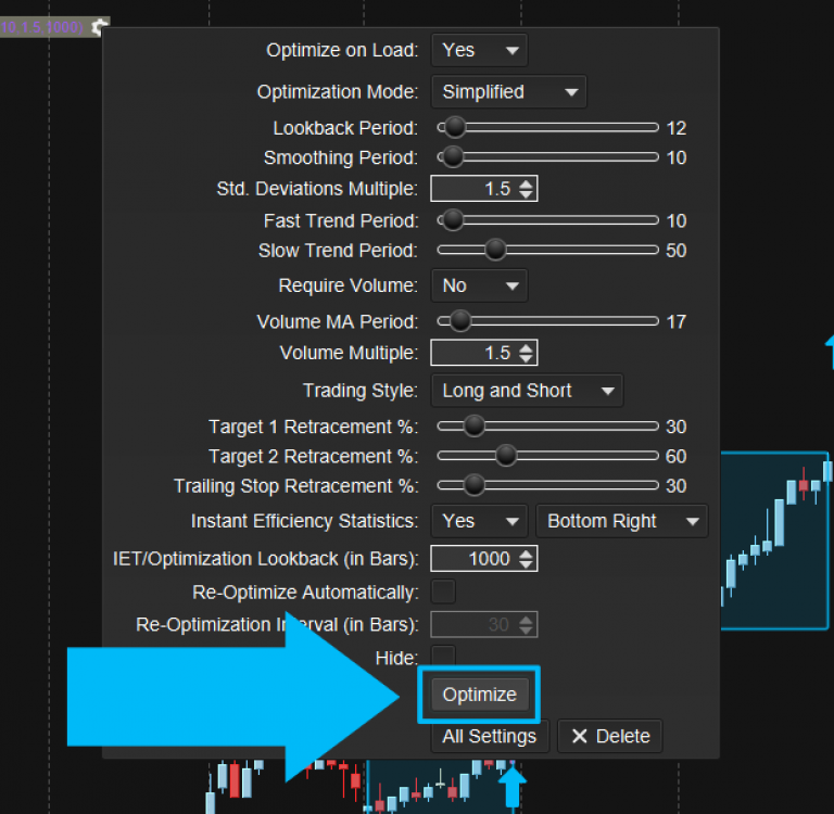Auto Optimization - Trading Indicators