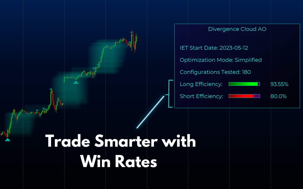 Black Friday Sale 2023 - Trading Indicators