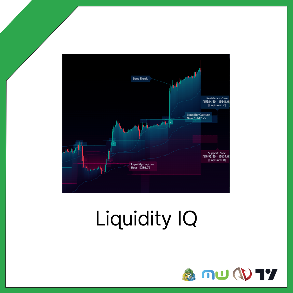 Liquidity IQ