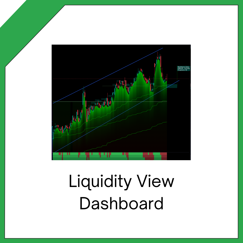 Products - Trading Indicators
